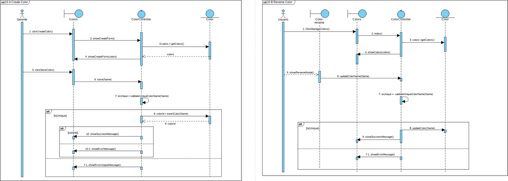 DS-10 Gestionar Colores/CU-10 | Visual Paradigm Community